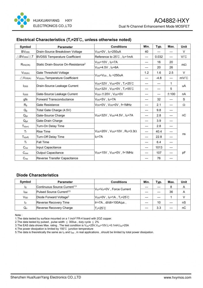 AO4882-HXY datasheet page 2
