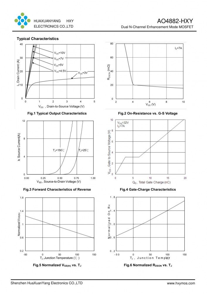 AO4882-HXY datasheet page 3