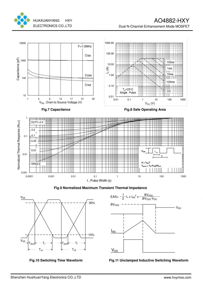 AO4882-HXY datasheet page 4