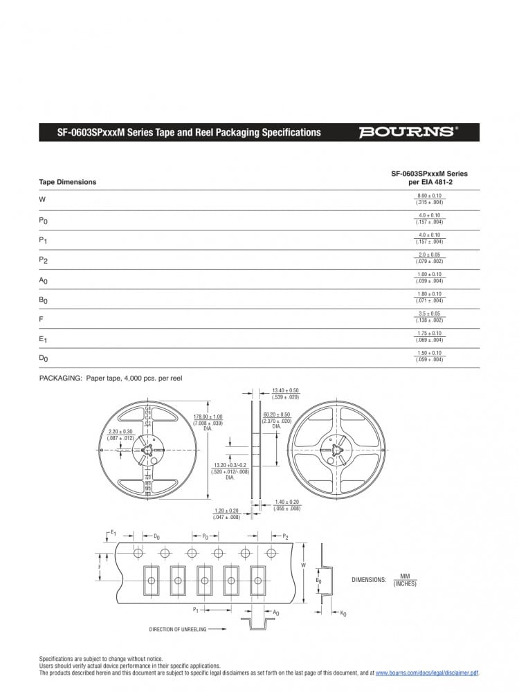 Bourns SF-0603SP series datasheet page 5