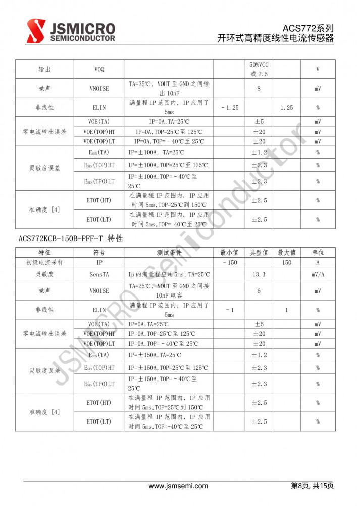 ACS772 datasheet page 8