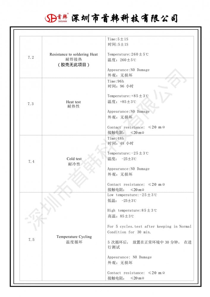 SHOU HAN 0.8-3Y specification page 5