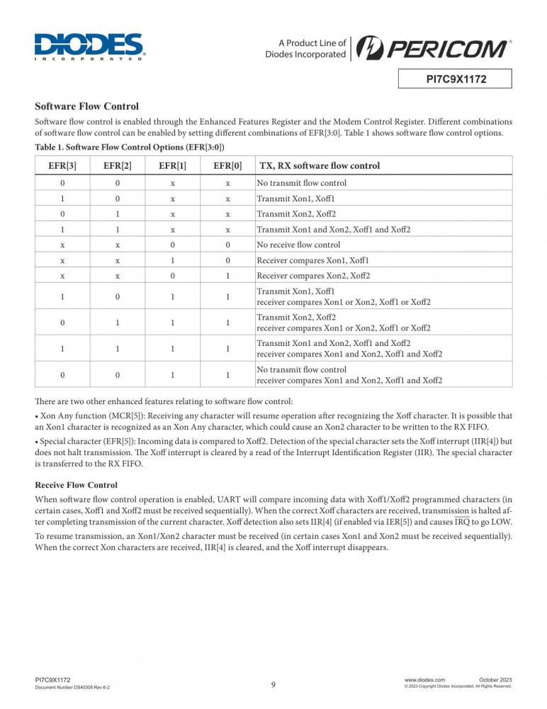 PI7C9X1172 document page 9