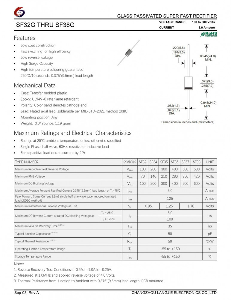 SF38G datasheet page 1