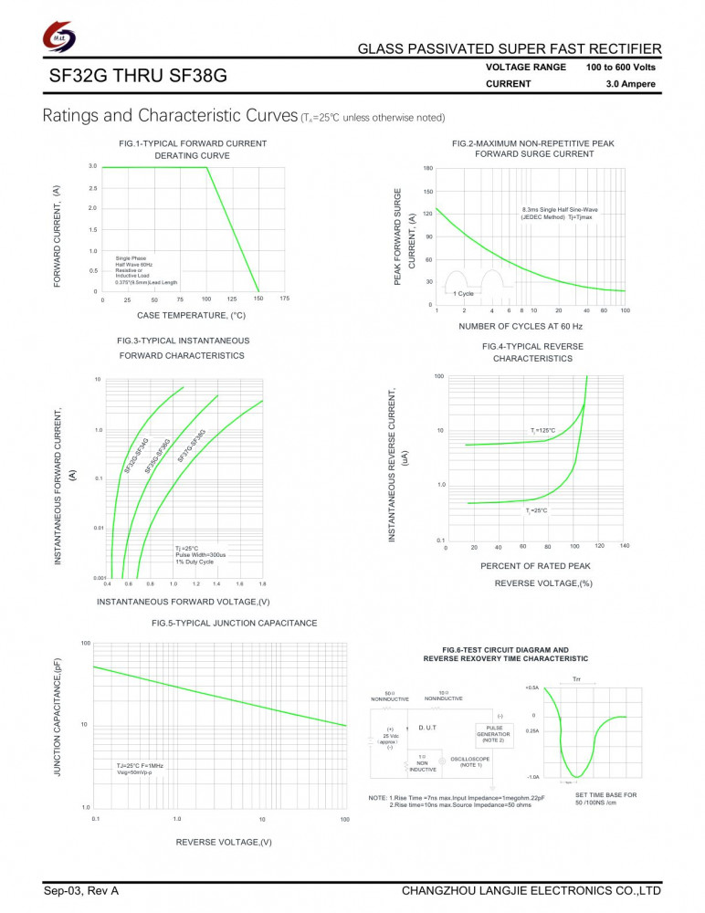 SF38G datasheet page 2