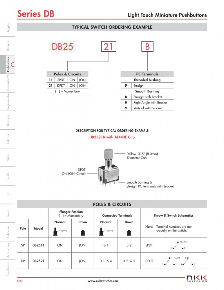 DB Series technical document, page 3
