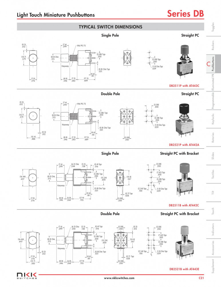 DB Series technical document, page 4