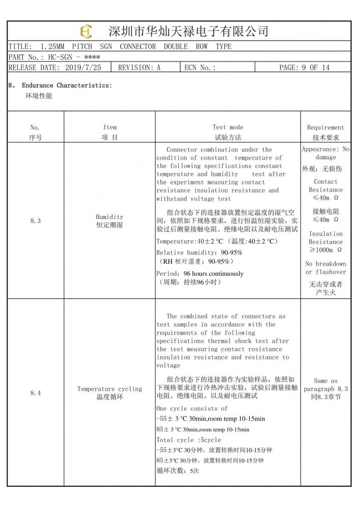 HC-SGN-T-05 specification page 9