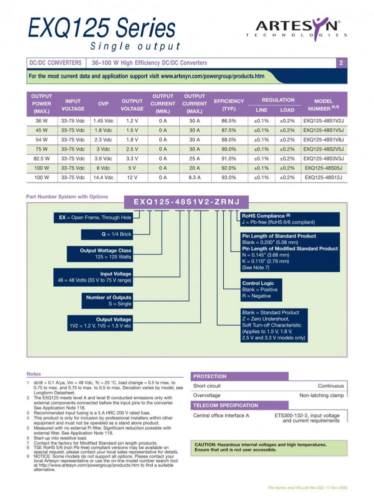 Artesyn EXQ125 datasheet page 2