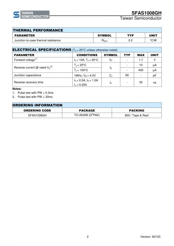 SFAS1008GH datasheet page 2