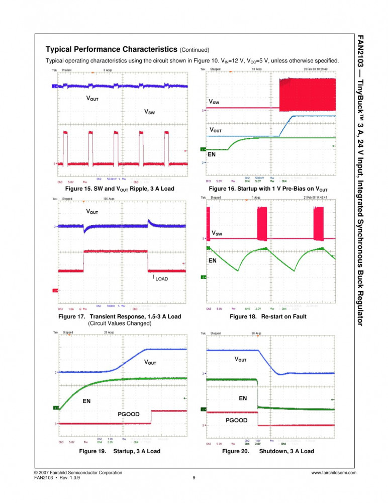 FAN2103 technical document page 10