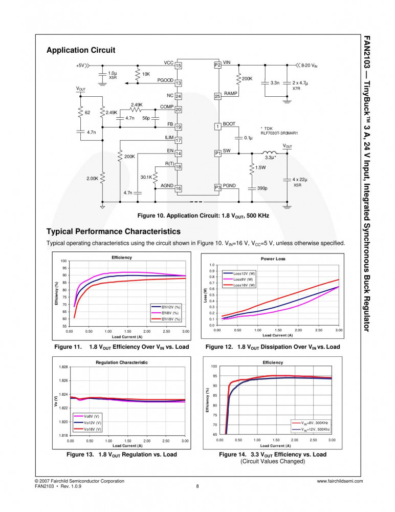 FAN2103 technical document page 9