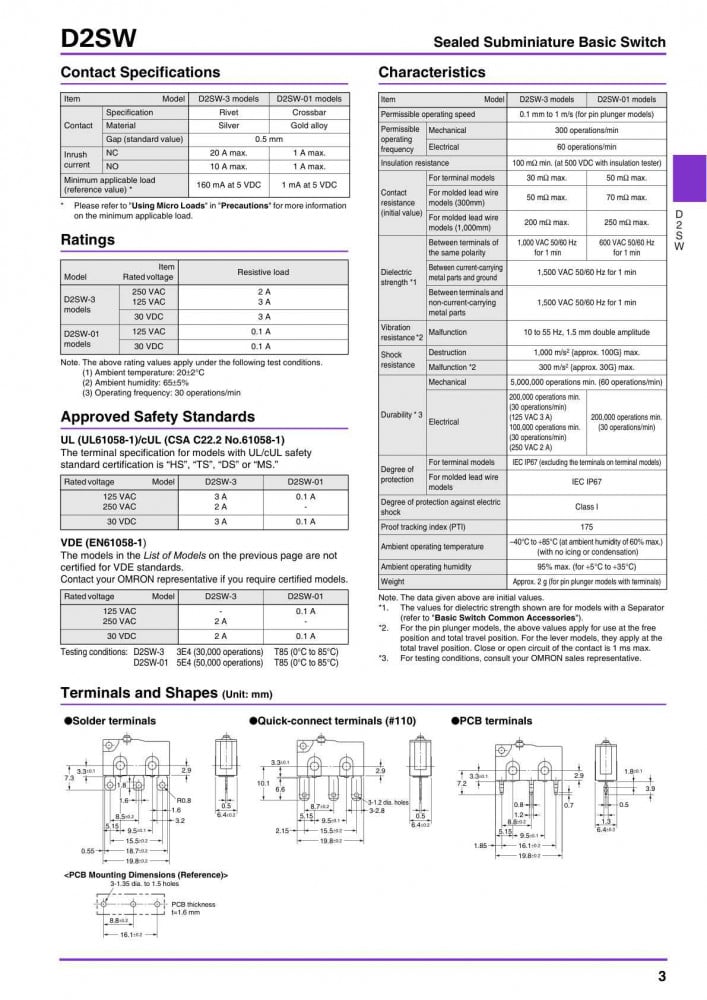 OMRON D2SW datasheet page 3