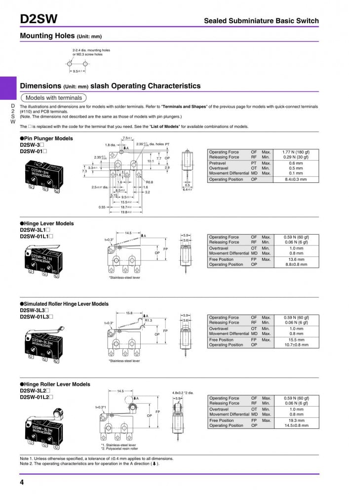 OMRON D2SW datasheet page 4