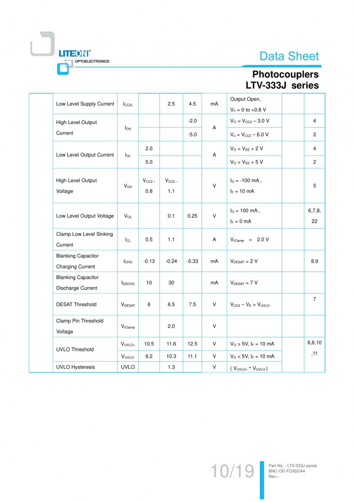 LTV-333J-TP1 datasheet page 10