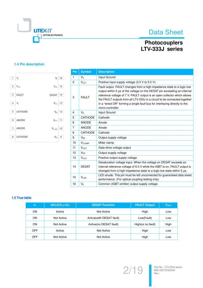 LTV-333J-TP1 datasheet page 2
