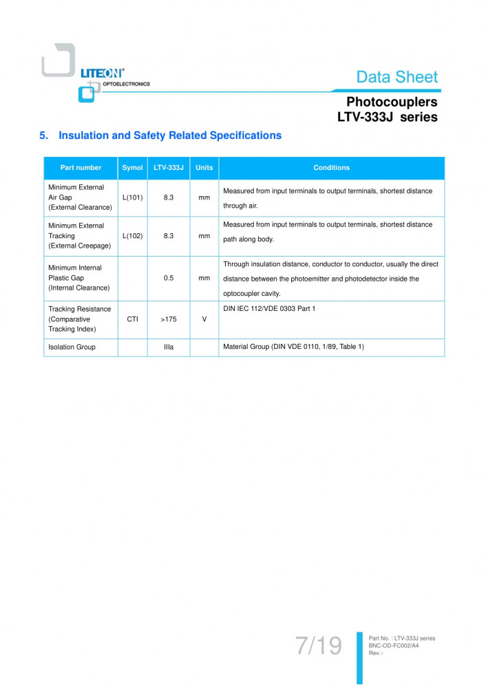 LTV-333J-TP1 datasheet page 7
