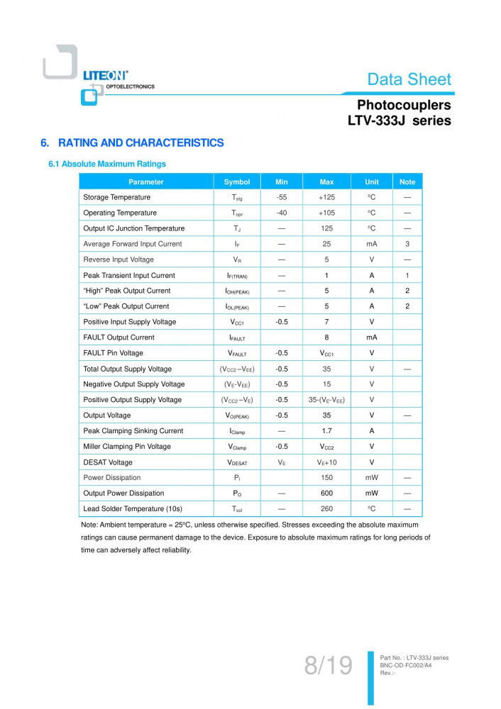 LTV-333J-TP1 datasheet page 8