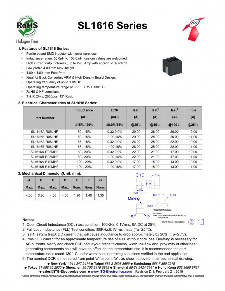 ITG Electronics SL1616 datasheet page 1
