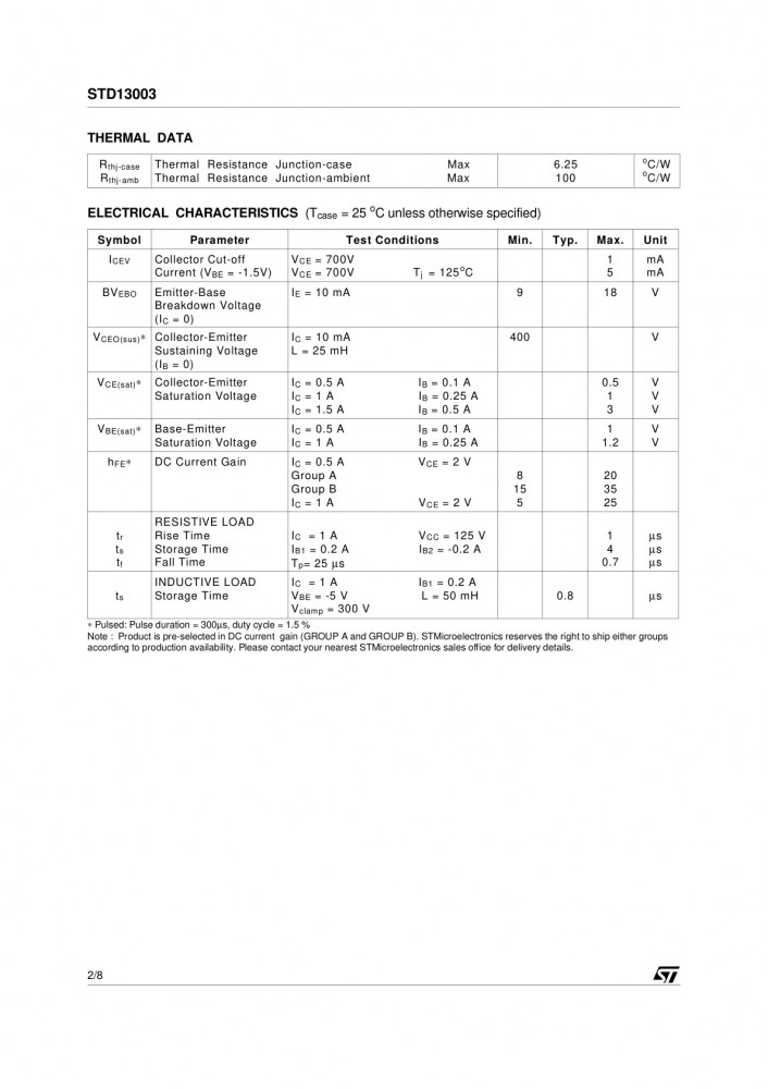 STD13003T4 datasheet page 2