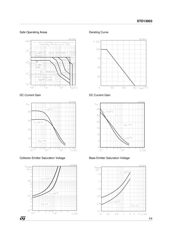 STD13003T4 datasheet page 3