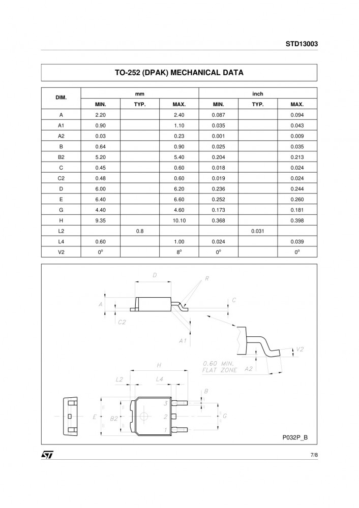 STD13003T4 datasheet page 7