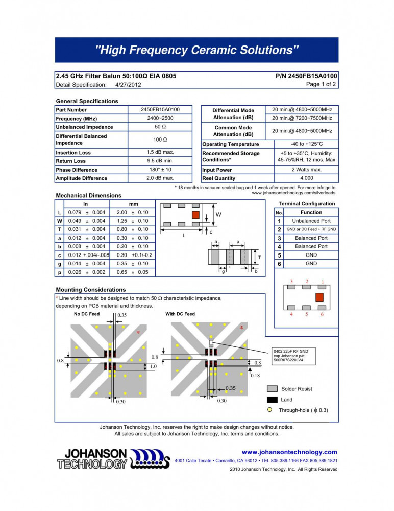 2450FB15A0100001E datasheet page 1