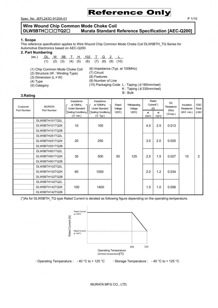DLW5BTH101TQ2L specification page 1