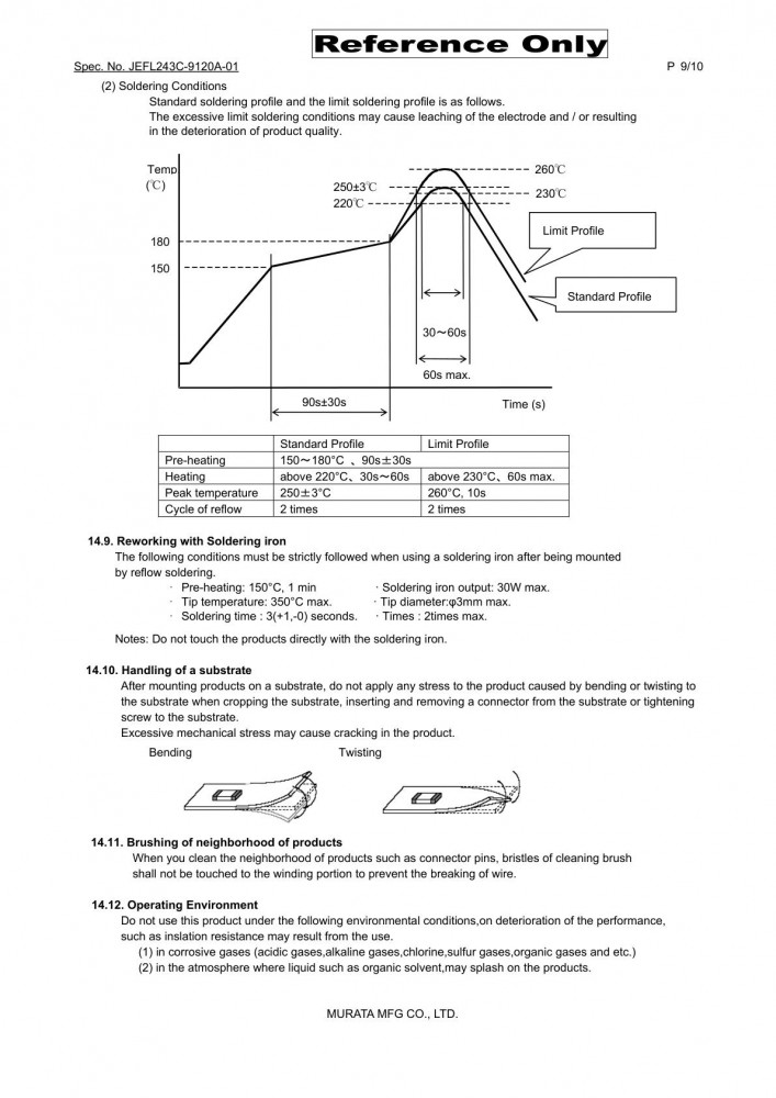 DLW5BTH101TQ2L specification page 9