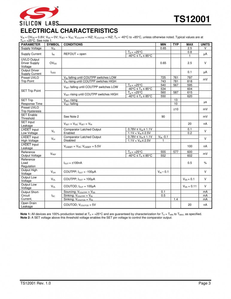 TS12001 datasheet page 3