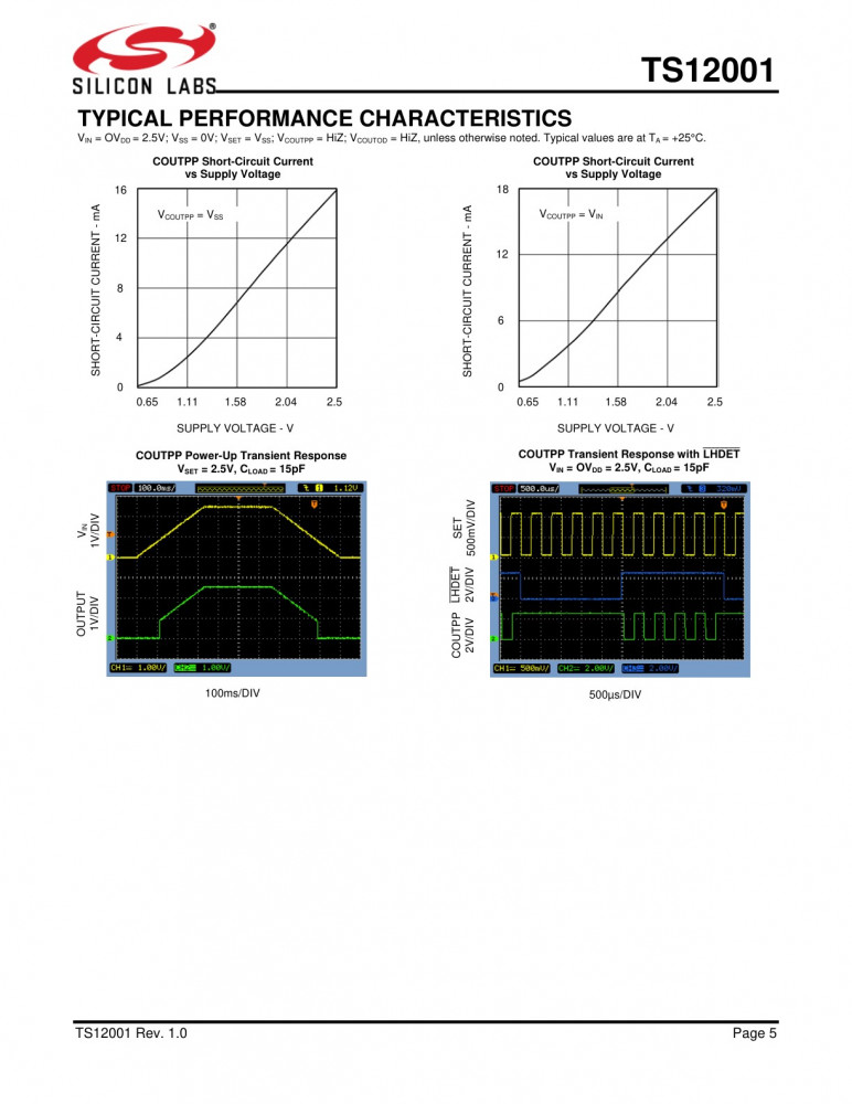 TS12001 datasheet page 5