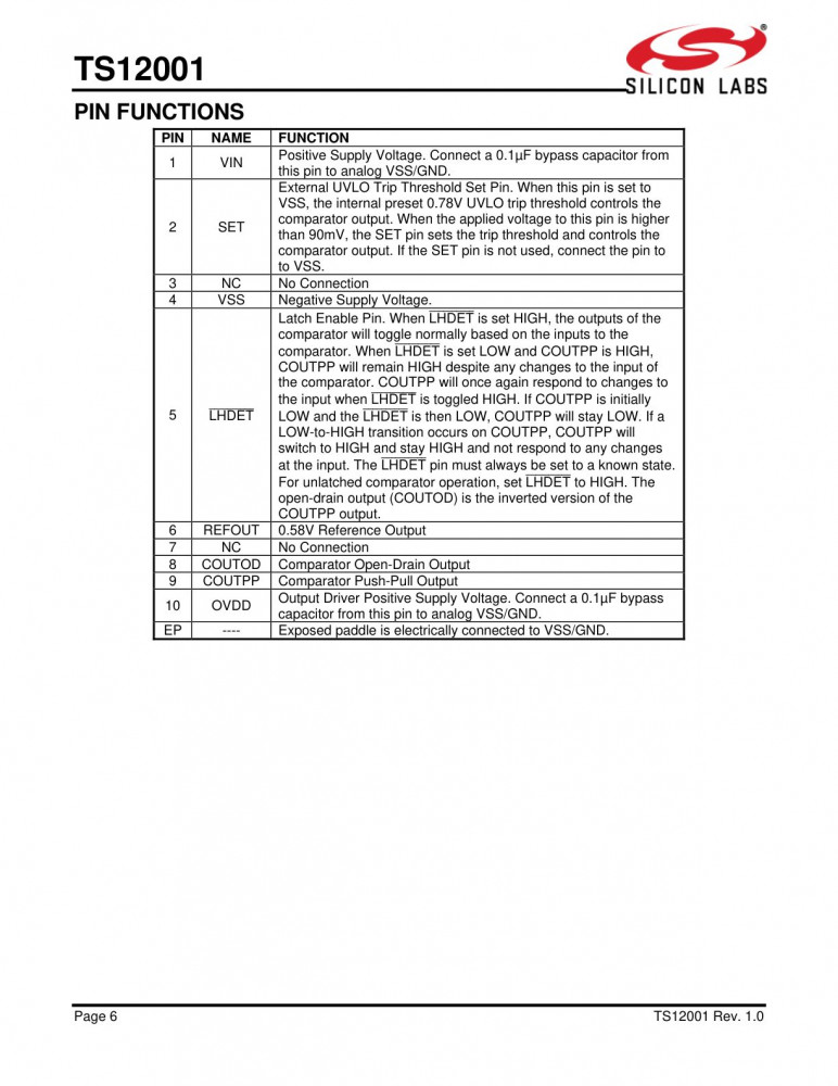 TS12001 datasheet page 6