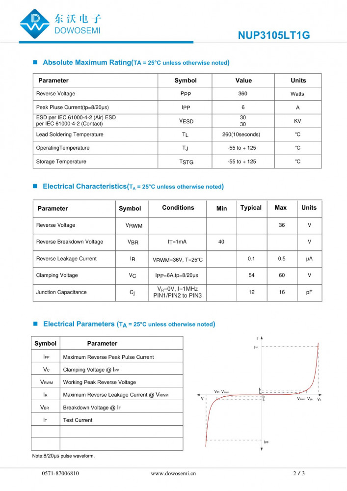 NUP3105LT1G datasheet page 2