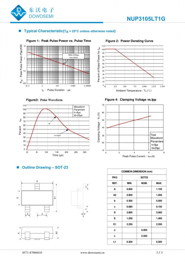 NUP3105LT1G datasheet page 3