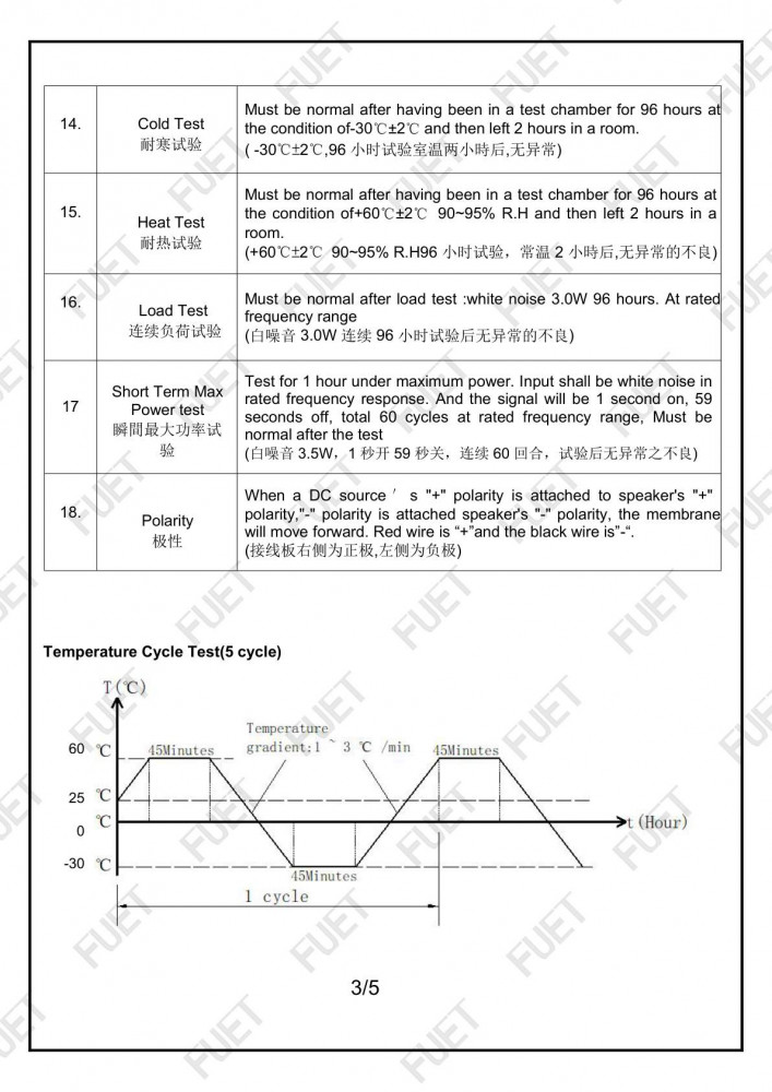 FS18DS0430-H5.6-R02 specification page 4