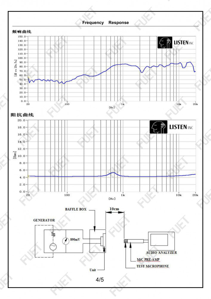 FS18DS0430-H5.6-R02 specification page 5