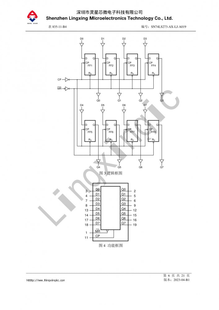SN74LS273 datasheet page 6