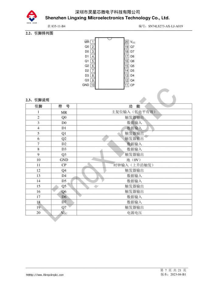SN74LS273 datasheet page 7