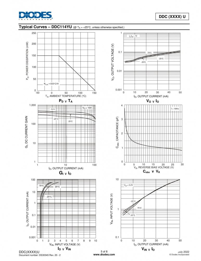 DDC144EU-7-F datasheet page 5