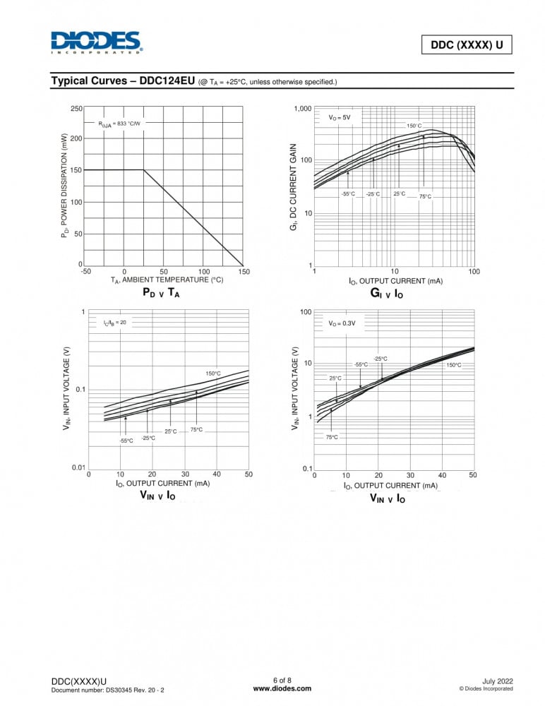 DDC144EU-7-F datasheet page 6