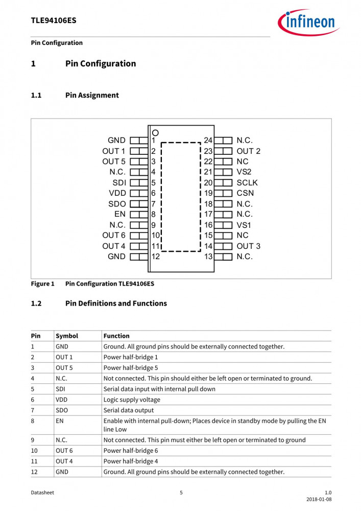 TLE94106ES datasheet page 5