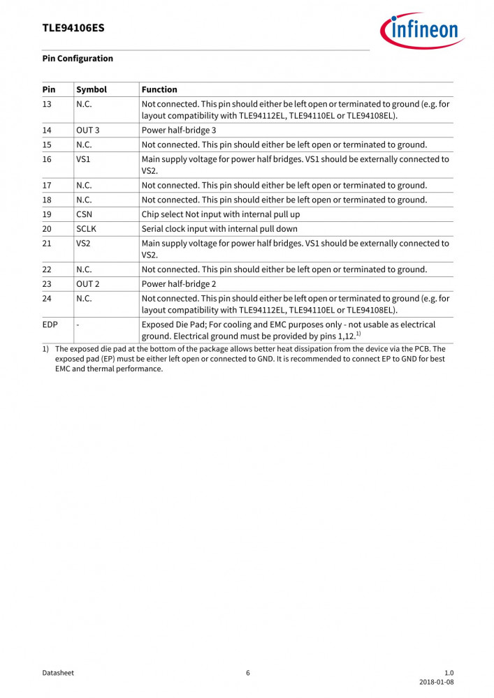 TLE94106ES datasheet page 6