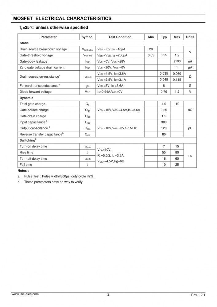 CJ2302 datasheet page 2