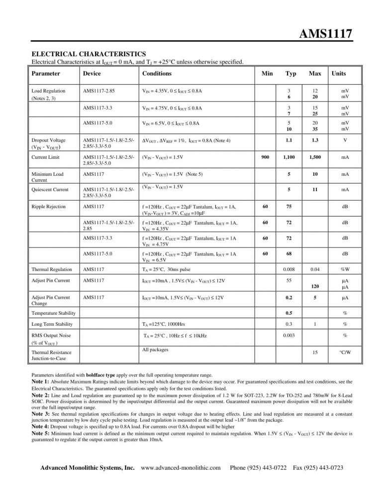 AMS1117 datasheet page 3