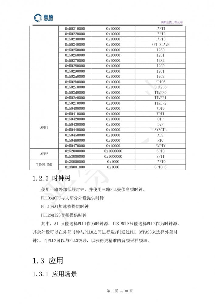 K210 datasheet page 9