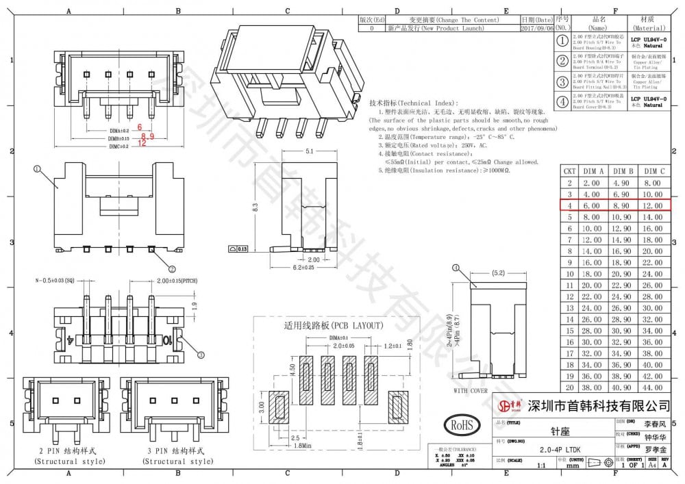 SHOU HAN 2.0-4PLTDK specification page 1