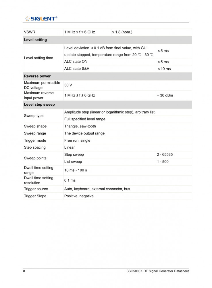 SSG5000X datasheet page 10