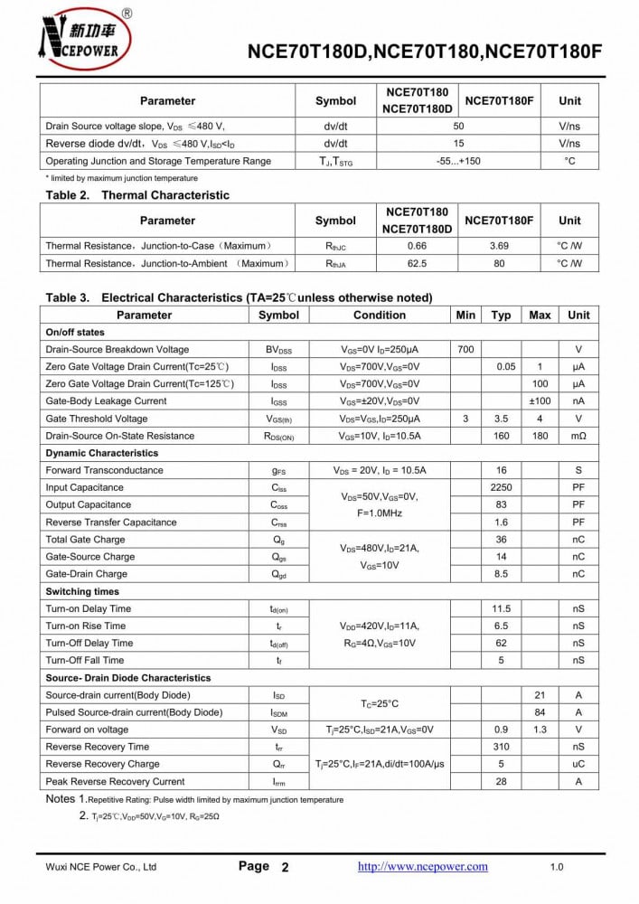 NCE70T180F datasheet page 2