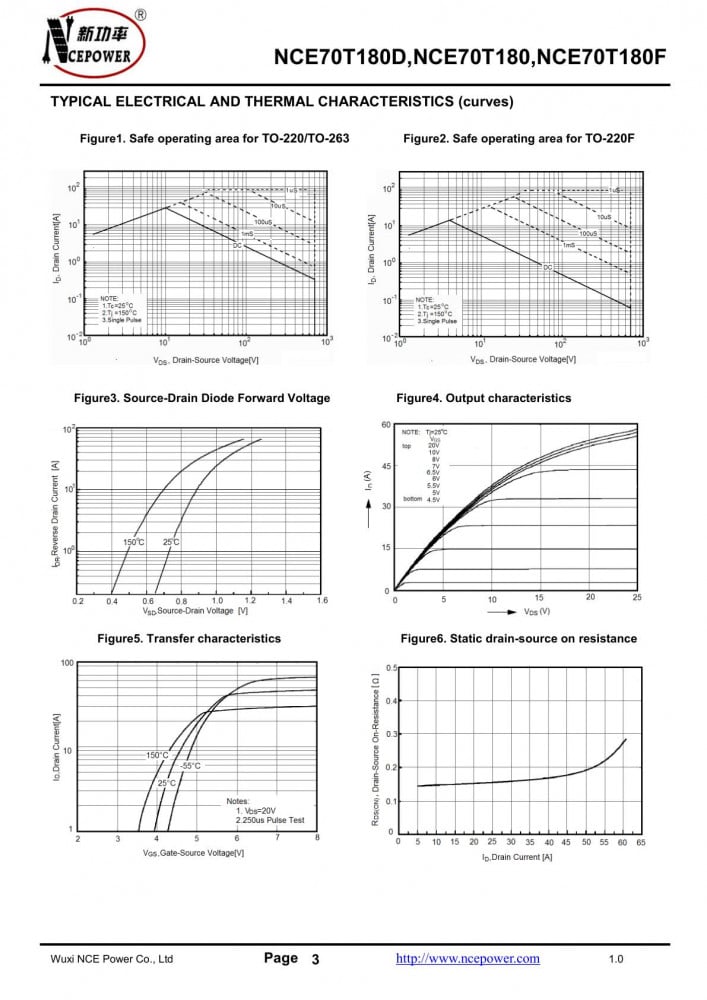 NCE70T180F datasheet page 3