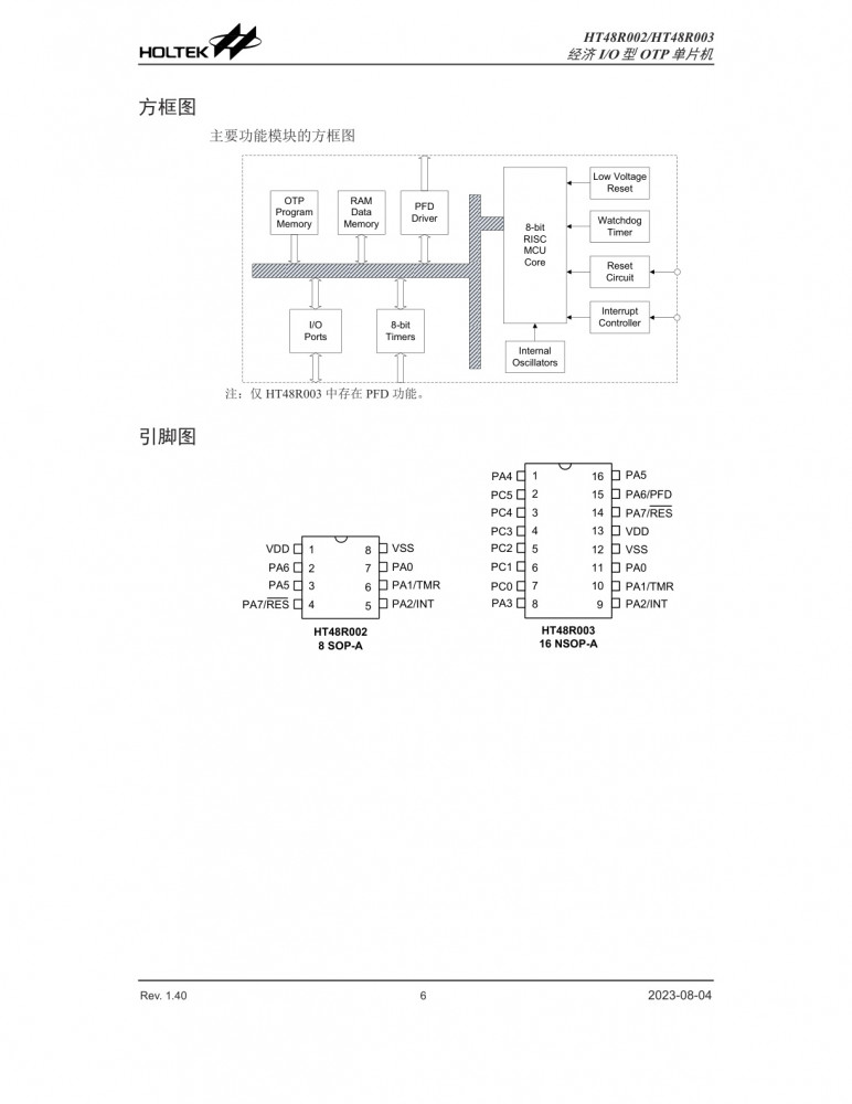 HT48R002 datasheet page 6